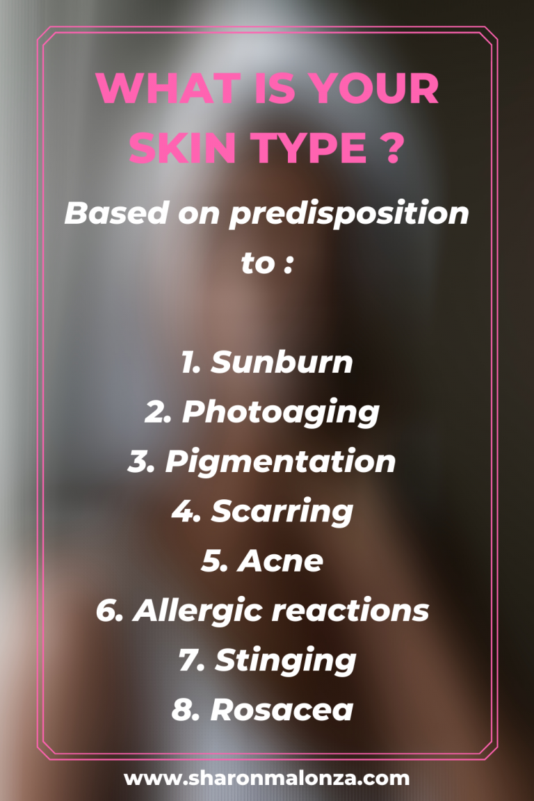 WHAT IS YOUR SKIN TYPE?| HOW TO CLASSIFY YOUR SKIN - Sharon Malonza