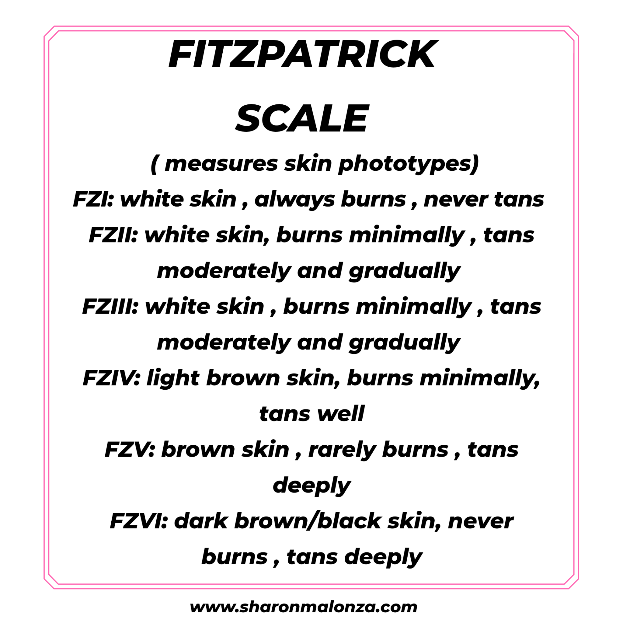 WHAT IS YOUR SKIN TYPE?| HOW TO CLASSIFY YOUR SKIN - Sharon Malonza