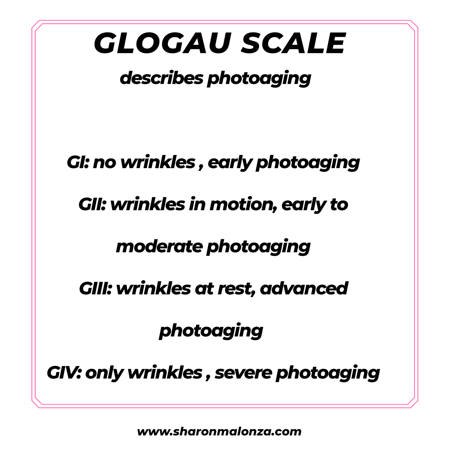 WHAT IS YOUR SKIN TYPE?| HOW TO CLASSIFY YOUR SKIN - Sharon Malonza