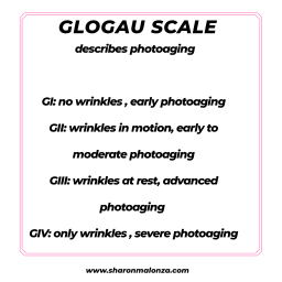 WHAT IS YOUR SKIN TYPE?| HOW TO CLASSIFY YOUR SKIN - Sharon Malonza